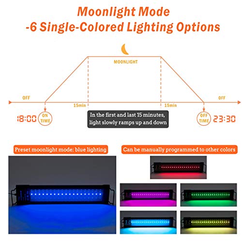 hygger Auto On Off 48-55 Inch LED Aquarium Light Extendable Dimable 7 Colors Full Spectrum Light Fixture for Freshwater Planted Tank Build in Timer Sunrise Sunset
