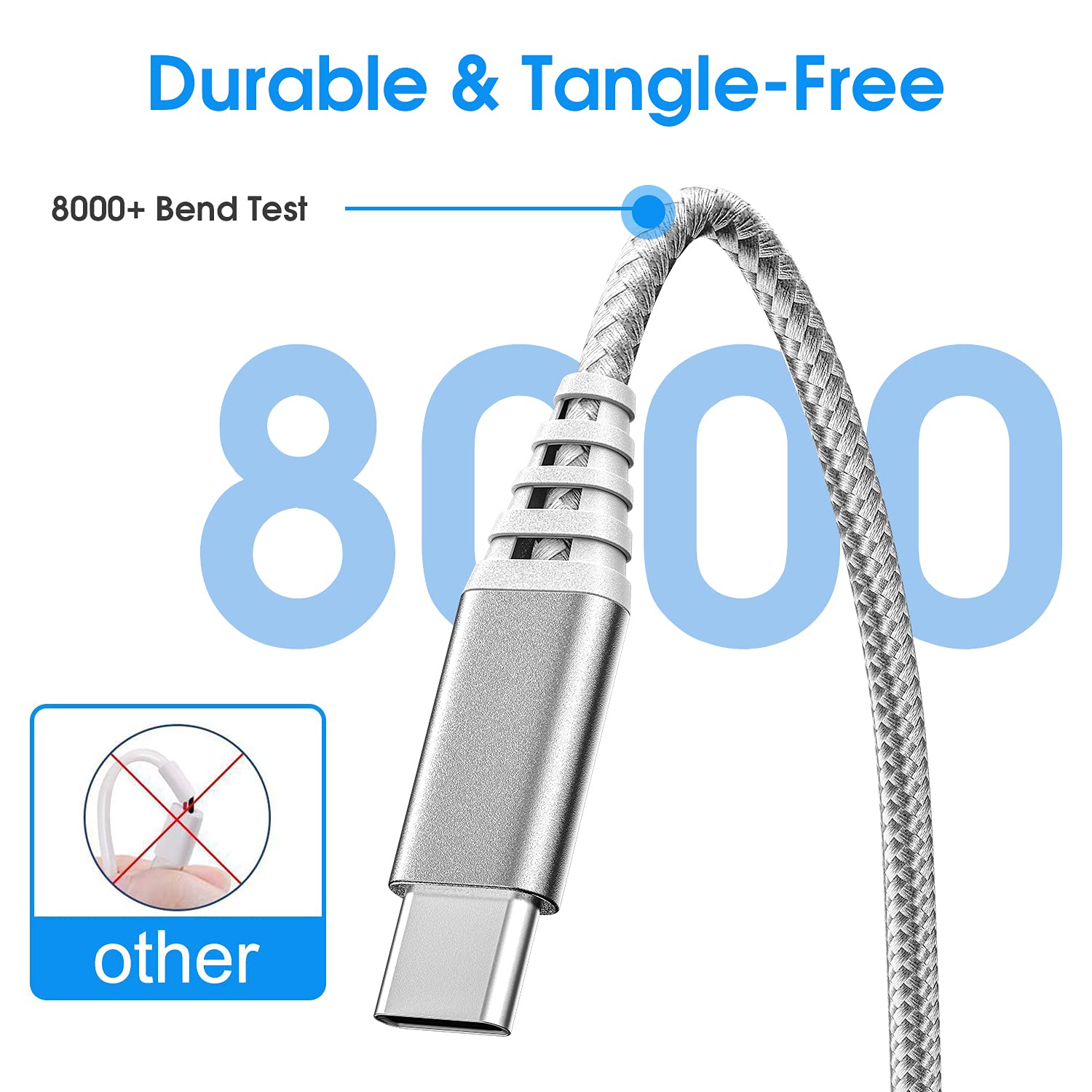 USB C Charger Cable 10FT+6FT,Long Fast Charging Cord for Samsung Phone S20 FE 5G/S22 Plus Ultra A12 A13 A14 A54 A03S,Galaxy Tab A 10.1 2019/8.0 2017/8.4 2020/10.5",Tab A7 10.4",Tab S6/Lite S7 Tablet