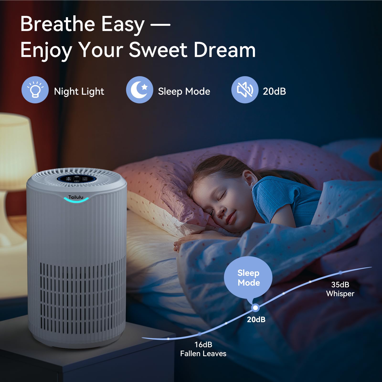 2Pack,Air Purifiers for Home Large Room Up to 1740ft² +Tailulu D09 Air Purifiers for Home Large Room up to1500 ft²