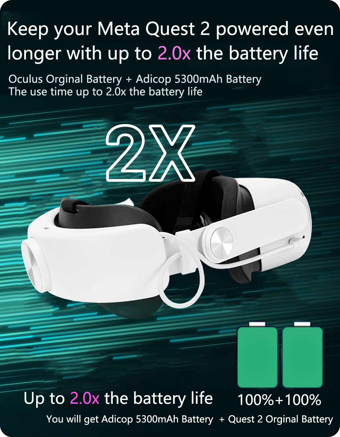 Adicop Elite Strap with Battery for Oculus Quest 2, 5300mAh Extend 4hrs Playtime,Fast Charging VR Power,Counter Balance&Adjustable Head Strap for Enhanced Support and Comfort in VR