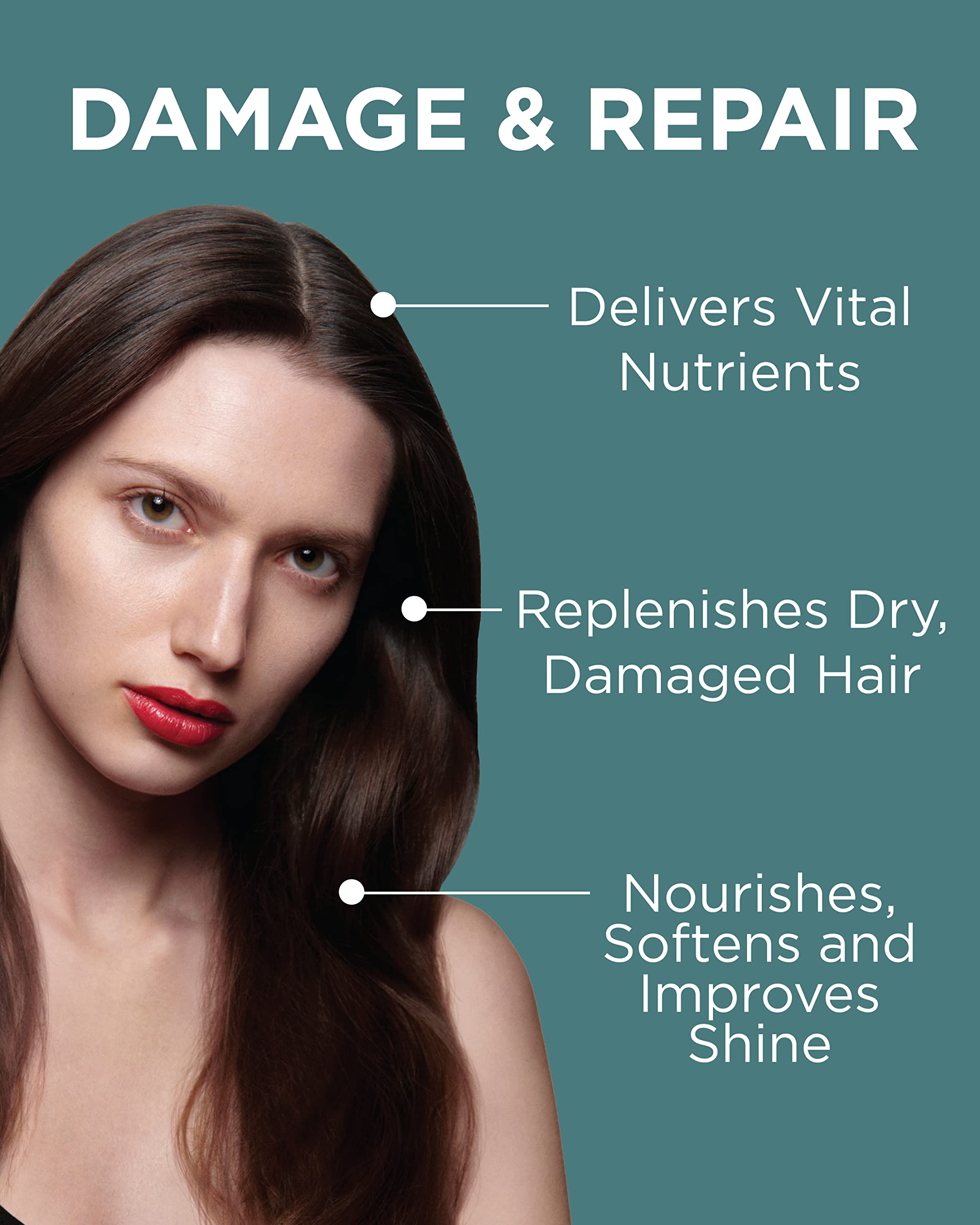ORLANDO PITA PLAY Magnifying Glass Intensive Polish Serum, Exclusive Fortifinity Complex, For Weightless Moisture & Brilliant Luster, Nourishes Dry & Damaged Hair, 2.0 Fl Oz