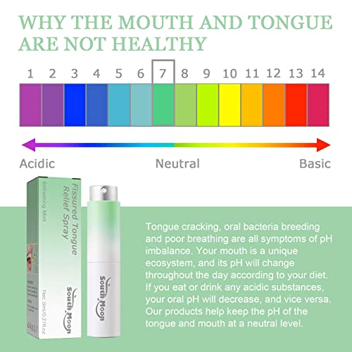 2Pc Fissured Tongue Relief Spray, Breath Freshener Spray for Tongue Treatment