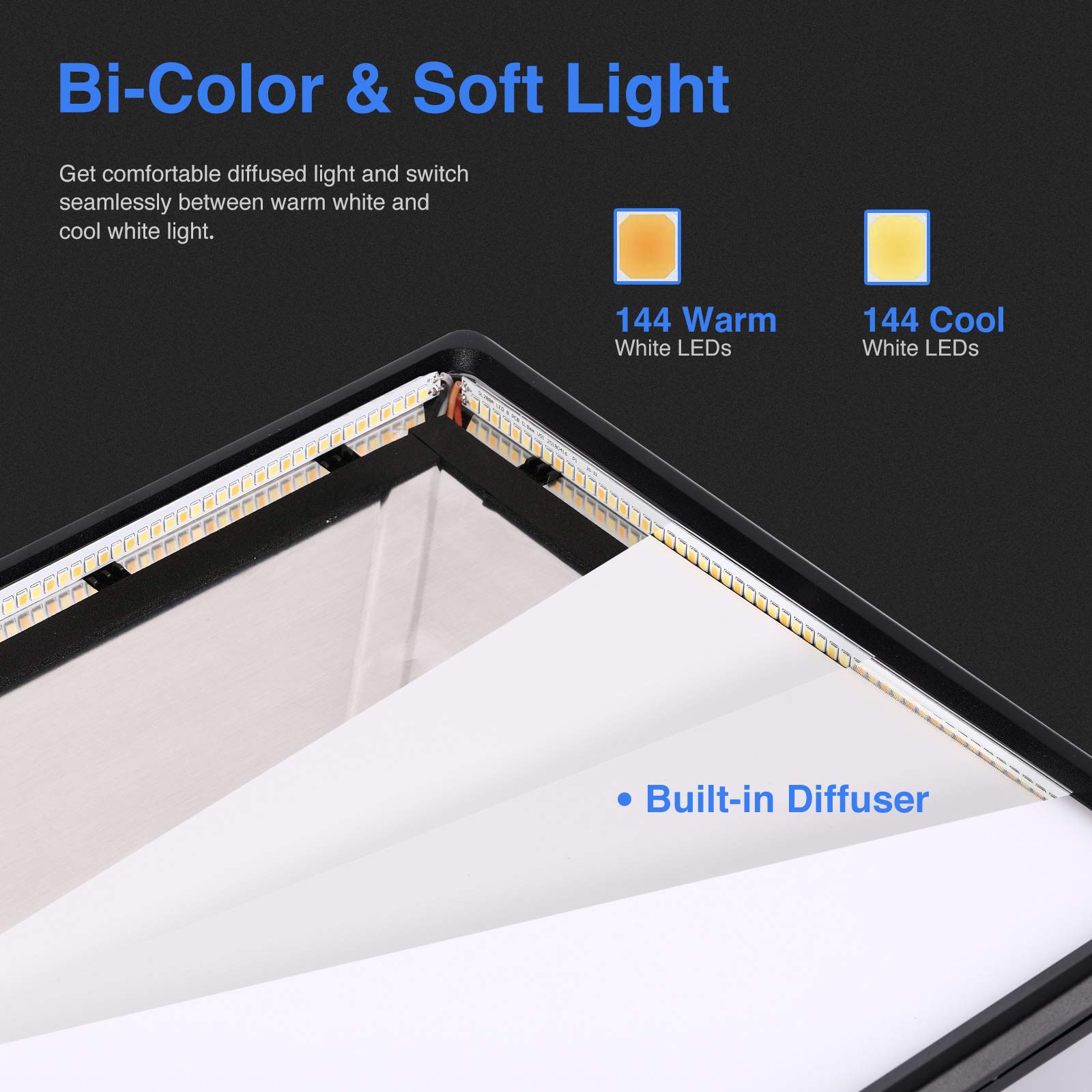 Neewer Desk Mount LED Video Light with C-clamp Stand and 2.4G Remote Kit: Dimmable Bi-Color 18" LED Panel 3200K-5600K 45W 4800Lux CRI 97+ Light for Photography YouTube Game Video Shooting Live Stream