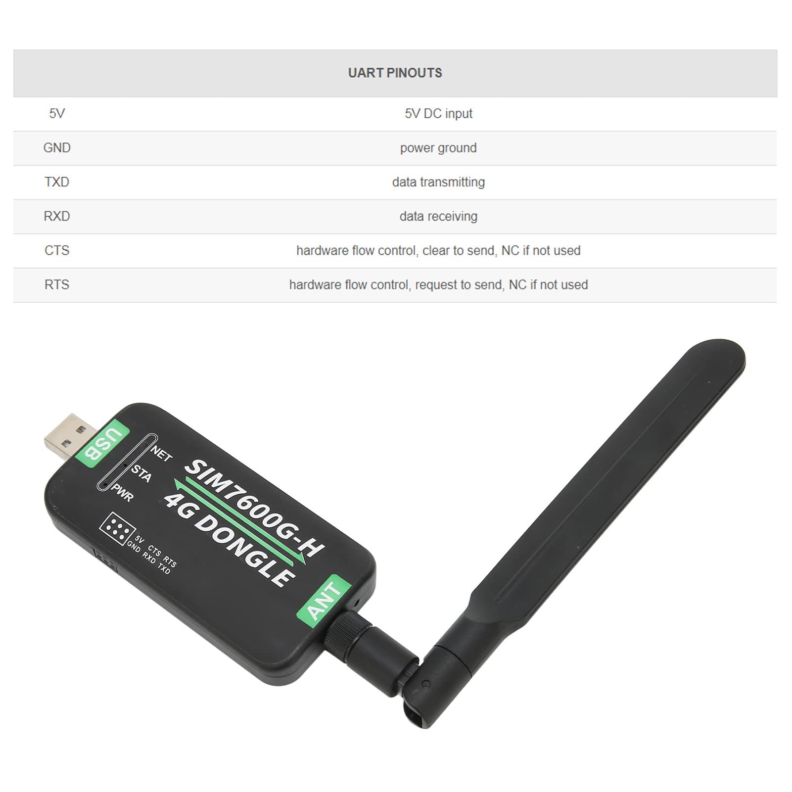 4G LTE USB WiFi Modem, LTE/4G 150 Mbps USB Mobile Module with SIM Card Slot, High Speed Portable Travel Hotspot Mini Router Supports USB, UART for PC, Industrial Computer