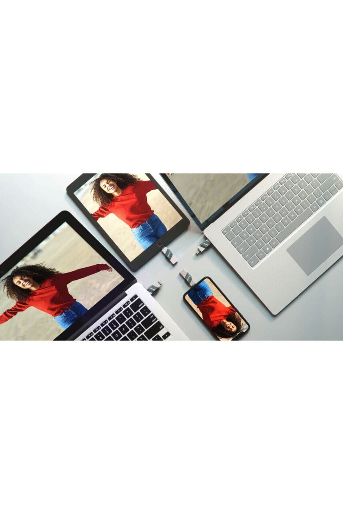SanDisk 128GB iXpand USB Flash Drive Flip SDIX90N-128G