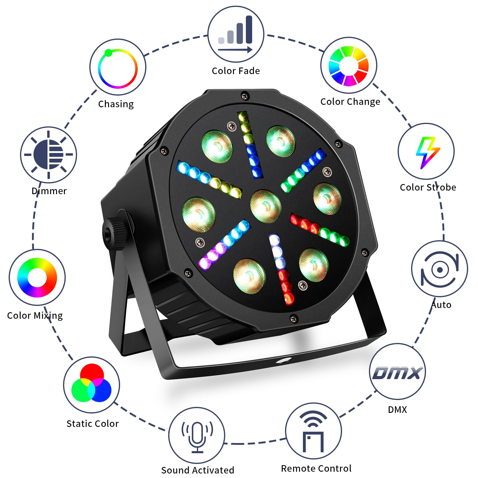 9 LED Stage Lights 2 Pack - 36W RGBW Par Light with Remote DMX Control Sound Activated Strobe Auto Play Uplights for Wedding Birthday Party Disco Dance Club Karaoke DJ Events Venue Stage Lighting