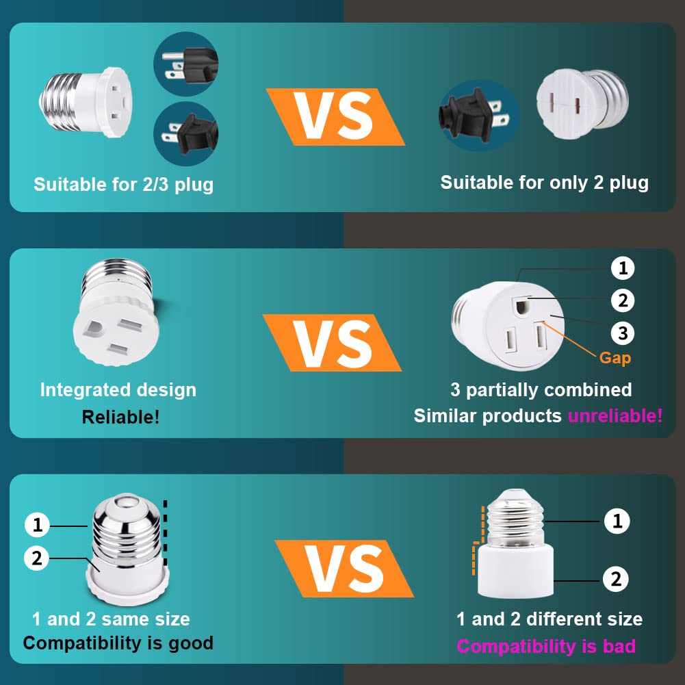 2 Pack, Light Socket to Plug Adapter, Light Bulb Socket Convert to Outlet Adapter (Black).