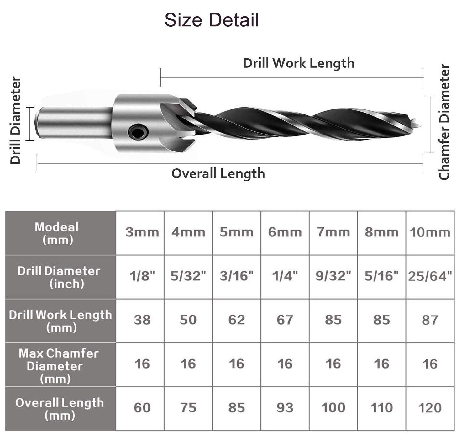 Countersink Drill Bit, Golden^Li 7 PCS 3-10mm HSS Woodworking Drill Bits Set Chamfering Counter Bits with One Hex-Key, Adjustable Carpentry Reamer Plated Perfect for Plastic Metal Wood DIY