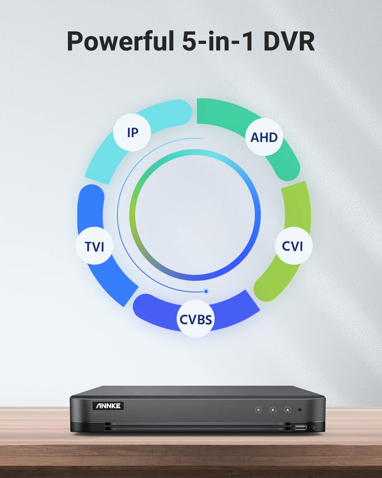 ANNKE 32-Channel H.265+ Security AI DVR NVR Recorder, 5-in-1 4MP Surveillance CCTV DVR with HDMI Output, Human/Vehicle Detection, P2P Technology, Easy Remote Access, 4 TB Hard Drive Included