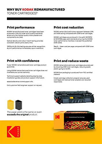KODAK Ink Cartridge HP 65XL Black and Tricolor (55033)