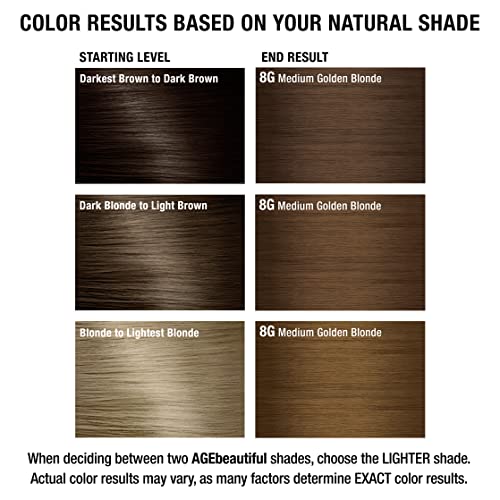 AGE beautiful Permanent Hair Color Dye Liqui Creme | 100% Gray Coverage | Anti-Aging Haircolor | Biotin for Thicker, Fuller Hair | Professional Salon Coloring | 8G Medium Gold Blonde