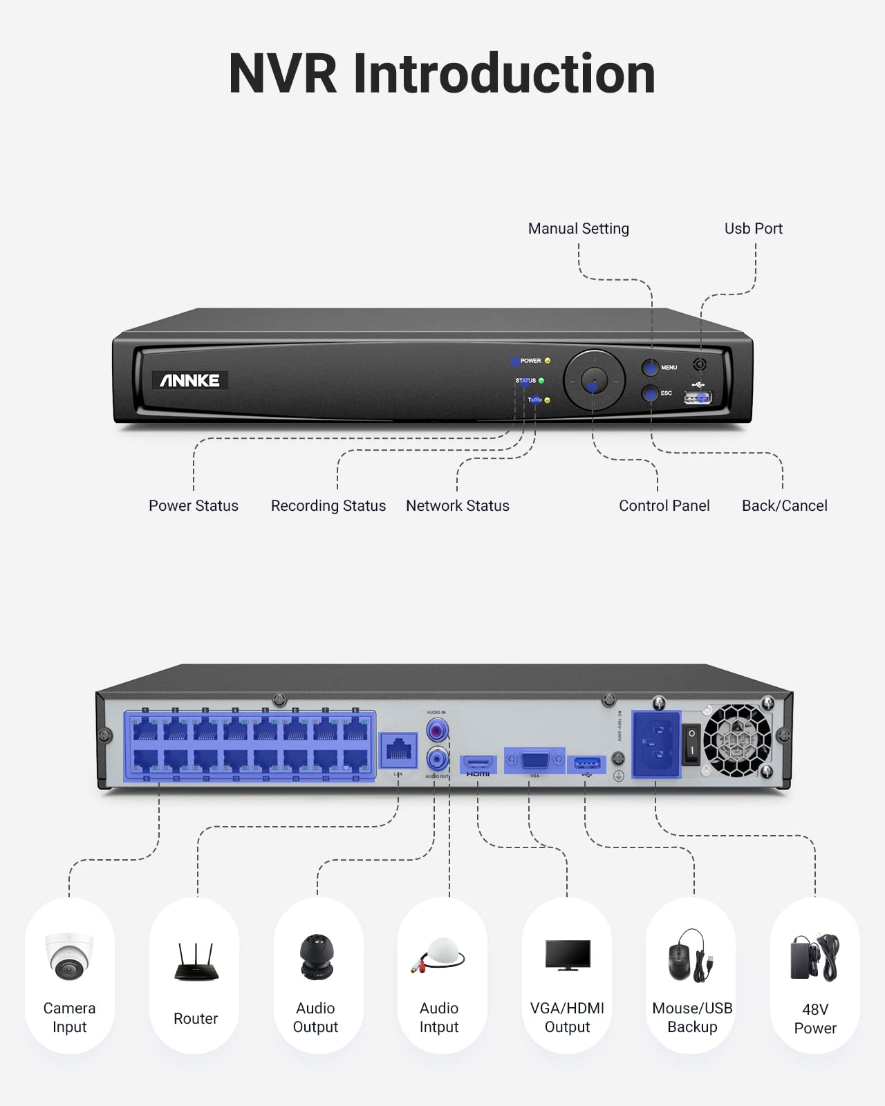 ANNKE 12MP 16 Channel PoE NVR with 2TB Hard Drive, Ultra HD Home Security Network Video Recorder Supports 12MP/8MP/5MP/6MP/4MP ANNKE PoE IP Cameras, 24/7 Surveillance Recording, 4CH AI Features