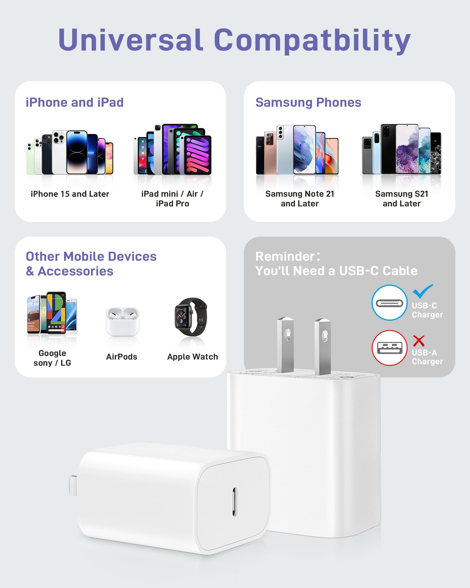 20W USB C Fast Charger with 6ft USB C to C Charging Cable for iPone 15/15Promax/Plus,iPad Pro 12.9, iPad Pro 11 inch 2021/2020/2018,iPad Air 5th/4th 10.9 inch,iPad Mini 6 Generation,PD Wall Charger