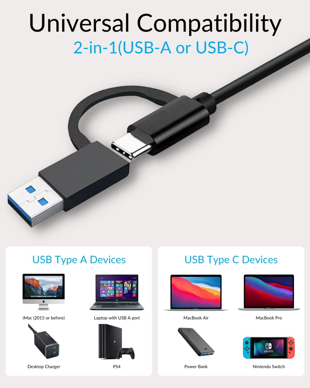 Afterplug 2-in-1 USB C to USB C/A Cable (1ft), USB3 10Gbps & 60W PD Charger Cord for iPhone 15 & 16 Series, MacBook, iPad, Samsung S24 S23 S22, Power Bank