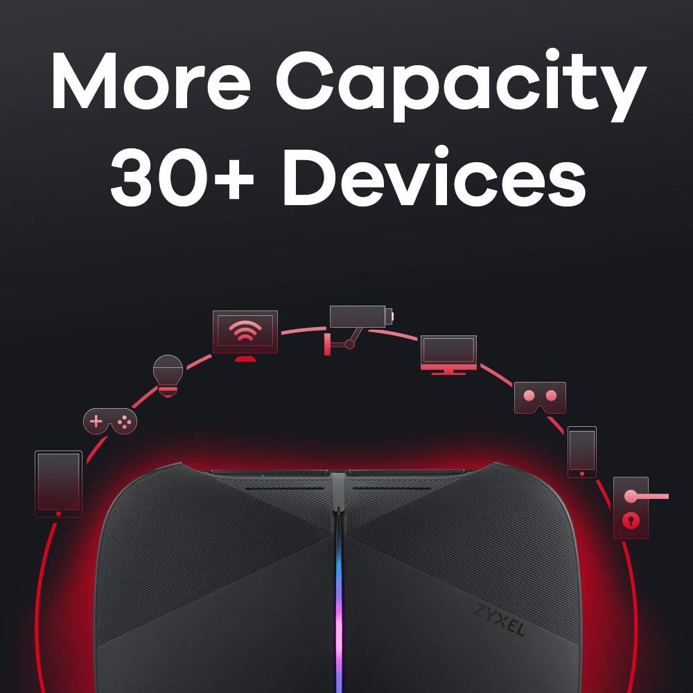 Zyxel Armor G5 12-Stream Multi-Gigabit WiFi 6 Router - AX6000 Wireless Speed. Large Home Coverage. 1 x 2.5 Gbps WAN Port, 1x 10 Gbps LAN Port, 4 x Gigabit Ethernet Ports. OpenVPN and WPA3 [NBG7815]