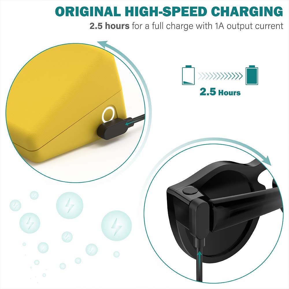 TUSITA Charger Compatible with Snapchat Spectacles 2 - USB Magnetic Charging Cable 5ft 150cm - HD Video Camera Sunglasses Accessories