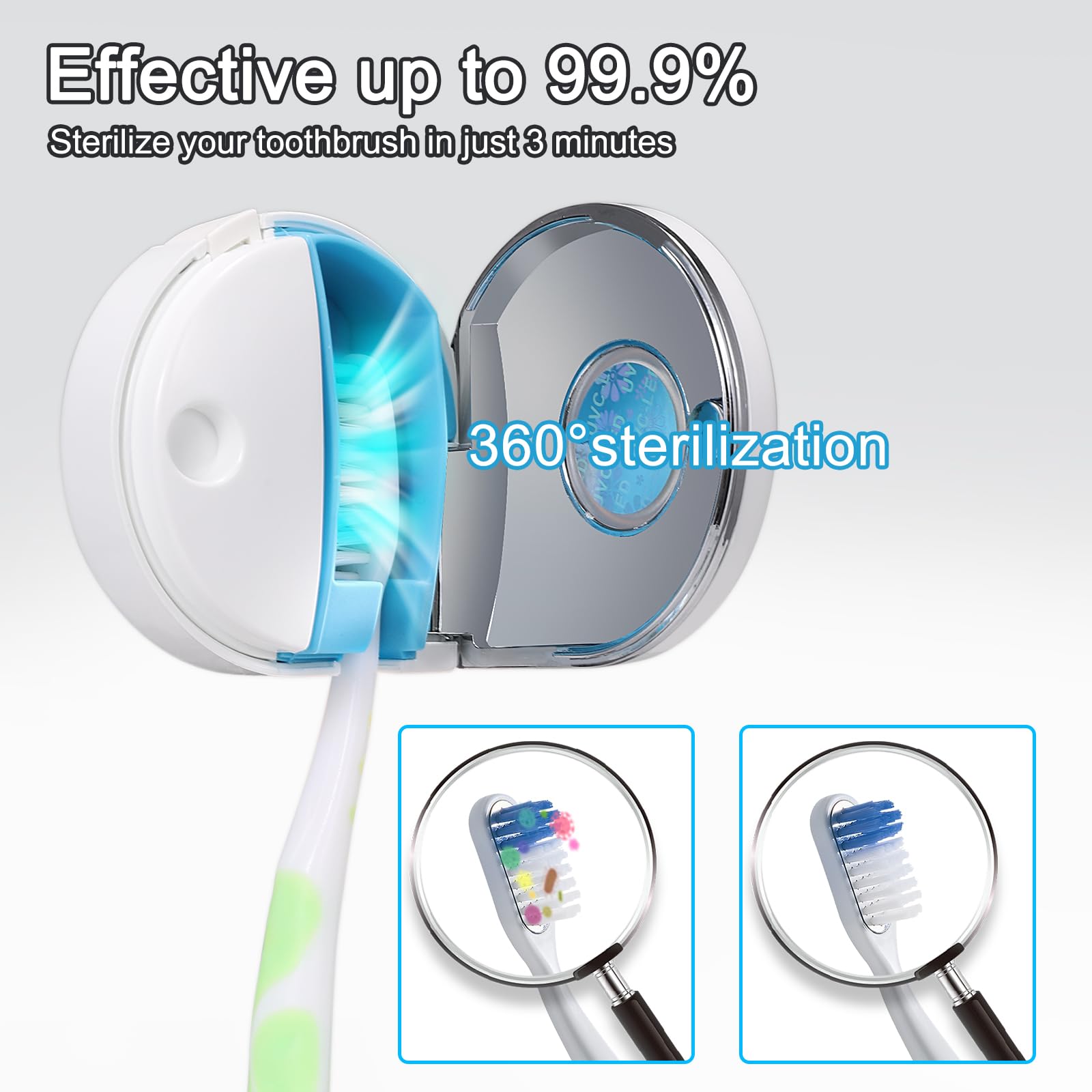 TAISHAN Toothbrush Case,Rechargeable Portable Mini Travel Toothbrush Holder,Fits All Toothbrushes for Both Electric and Manual Toothbrushes,Safety Feature, for Home and Travel