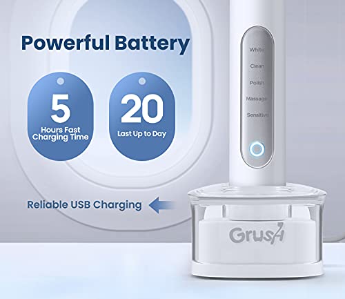 Enther Electric Toothbrush for Adults Kids, Rechargeable Sonic Toothbrush with Refill Head, Artificial Intelligence Waterproof Smart Toothbrush with 5 Modes White