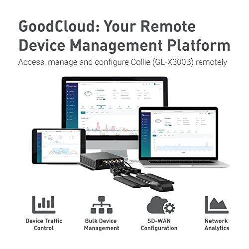 GL-X300B (Collie) 4G LTE VPN Industrial Wireless Gateway, External Full-Band 4G Antennas, Hardware Watchdog, at Command, DNS Encryption, 2.4GHz ONLY
