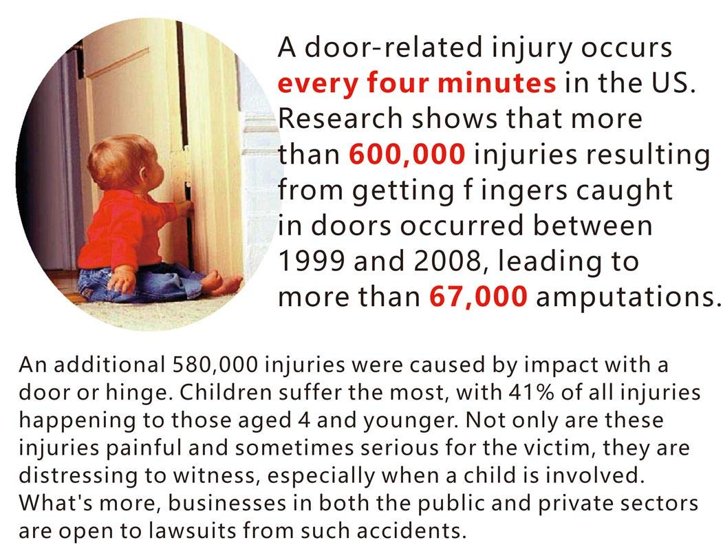 AILUOQI Finger Pinch Protector Guards for Home, Inside, Outside, Flush Door Hinges, Gates and Pivot Doors. Door Shield Guards for Kids. Roll-up Design 47.2" H, 6.7" W