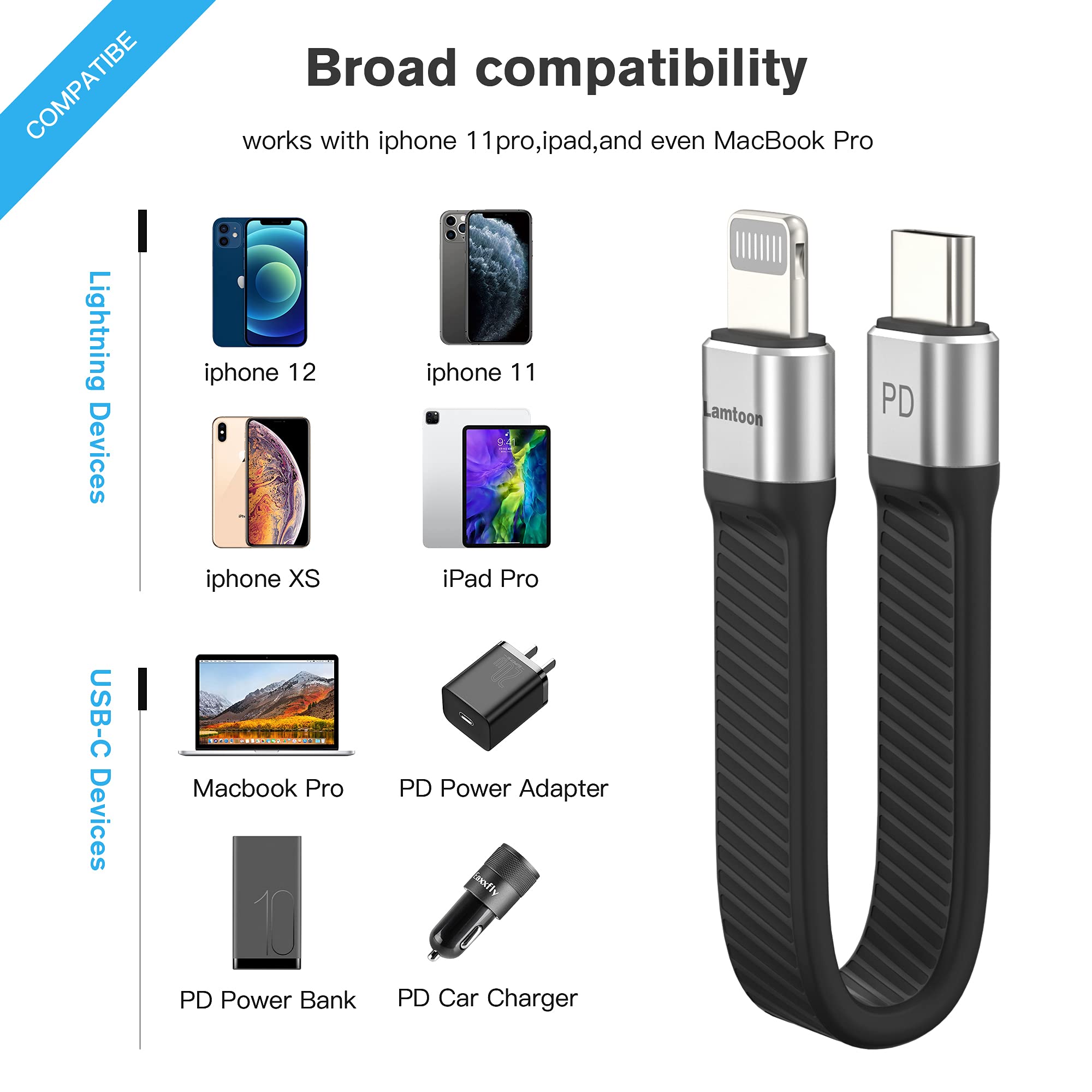 LamToon USB C to Lightning Cable Short, [MFi Certified-13.5cm] 30W Fast Charging 480Mbps Data Sync USB C Cable for Phone 14 Pro/14/13/13 Pro/12 Pro Max/12/11/11 Pro/X/XS(Not Work with DAC)