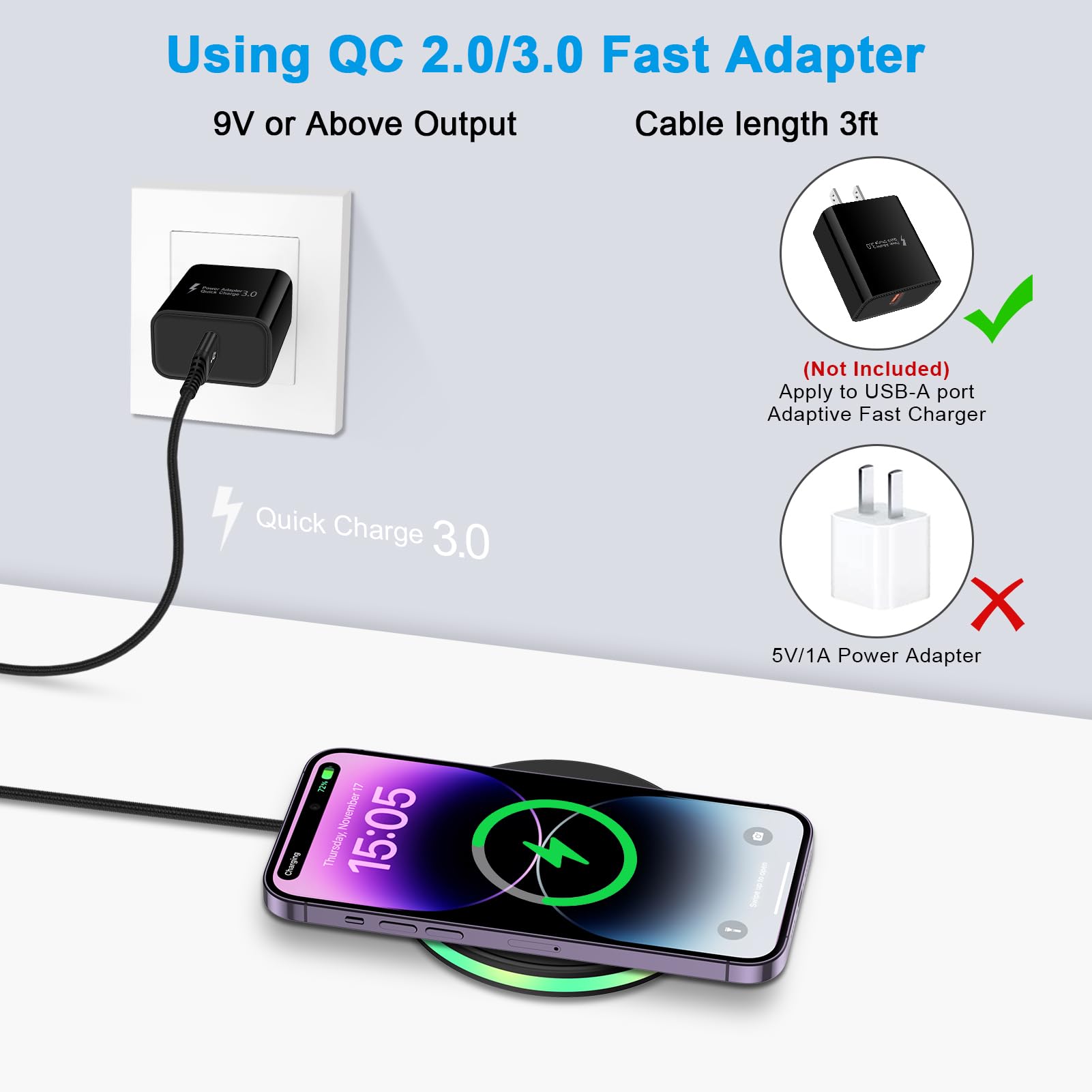 15W Pixel Wireless Charger for Google Pixel 8a/8/8 Pro, 7a/7 Pro/7, 6 Pro/6, 5, 4XL, 3XL, Wireless Charger Station Fast Charging Pad for Samsung Galaxy S24 S23 S22 S21 S20 S10 S9, iPhone 15 14 13 12