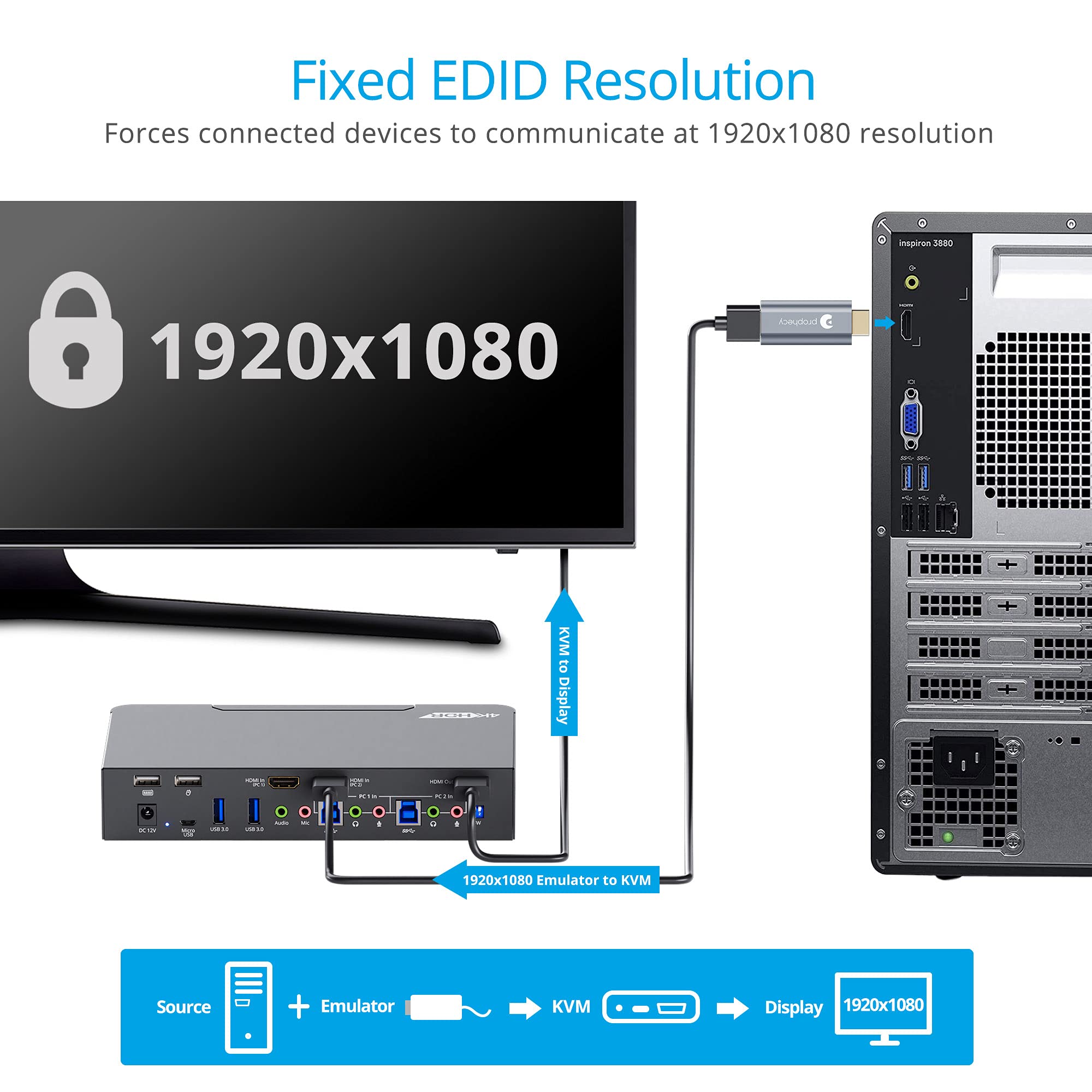 gofanco Prophecy HDMI EDID Emulator – 1920x1080 @60Hz Default Resolution - HDMI Dummy Plug Headless Ghost Display Emulator - HDMI 1.4, YCbCr, RGB, HDMI Bus-Powered, TAA Compliant (PRO-EDID1080)