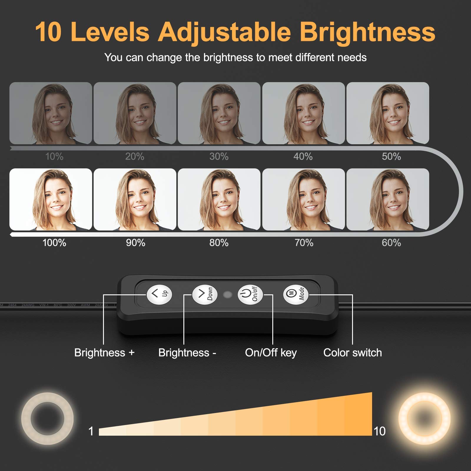 Ring Light for Laptop Computer, Ruyilam Video Conference Lighting Kit with Clip and Tripod, Desktop PC Selfie Dimmable Light with Stand Ring Light for Live Streaming, Video Recording, Makeup