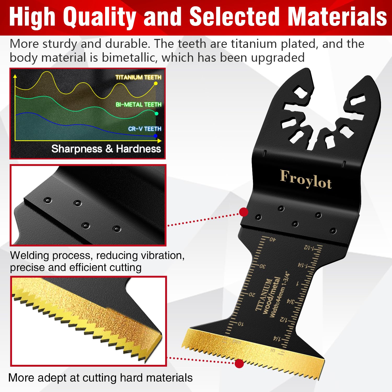 24PCS Bi-Metal Titanium Oscillating Tool Blades – Multi-Tool Blades Cutting Nails, Staple, Copper Pipe, Drywall, Sheetrock, Wood, Siding – Universal Fit DeWalt, Milwaukee, Fein, Metabo, Rigid (M42 Ti)