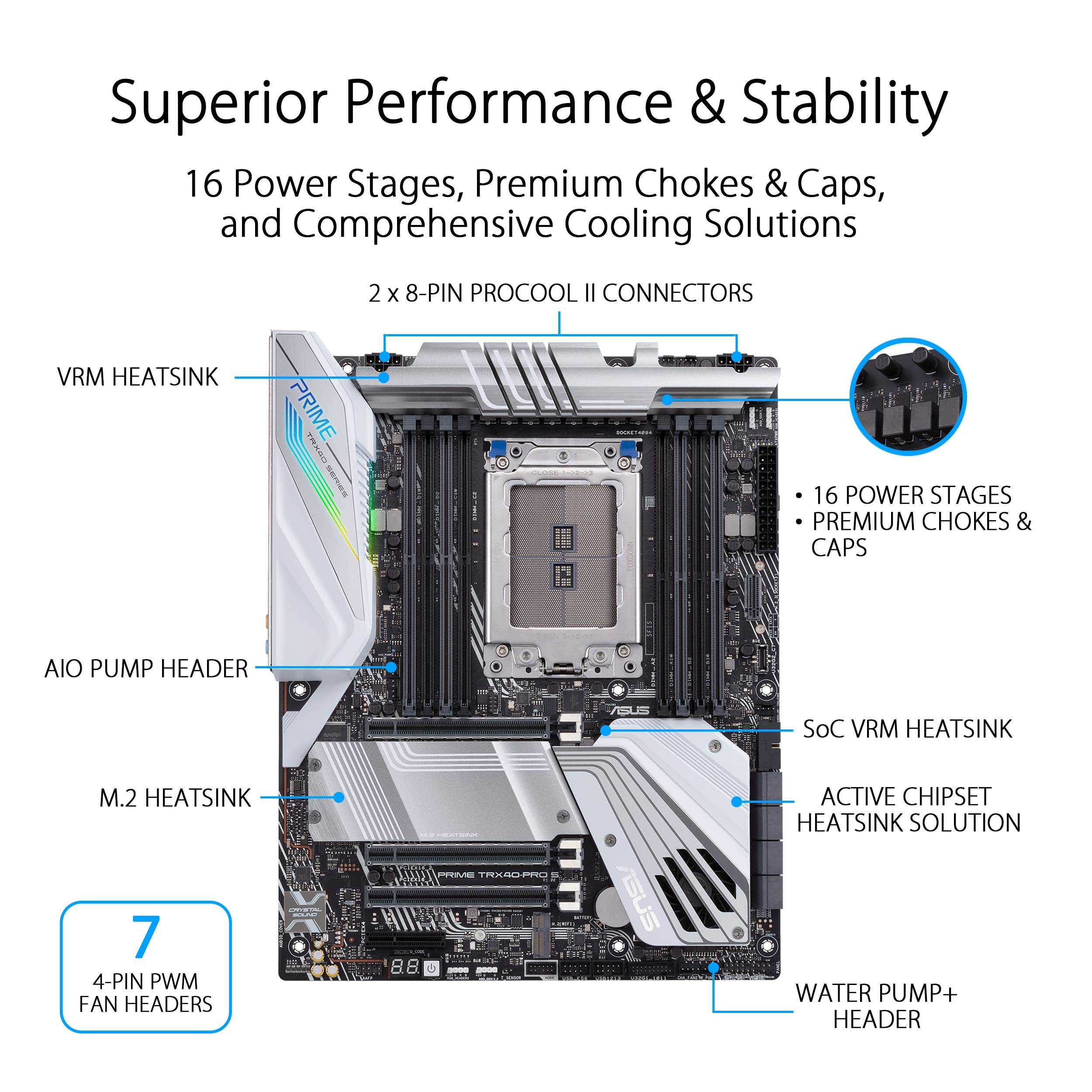 ASUS Prime TRX40-Pro S AMD sTRX4 3rd Gen Ryzen Threadripper ATX Content Creation Motherboard (16 Power Stages, PCIe 4.0, DDR4, Triple M.2, Gigabit LAN, Aura Sync RGB).
