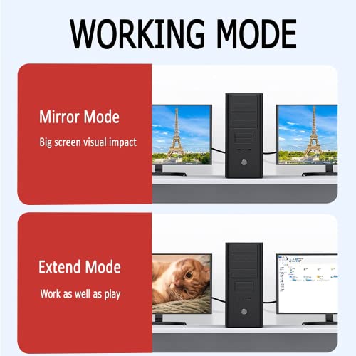 DisplayPort to HDMI Adapter, 4K UHD Uni-Directional Display Port DP to HDMI Male to Female Converter for Lenovo, HP, Dell &More