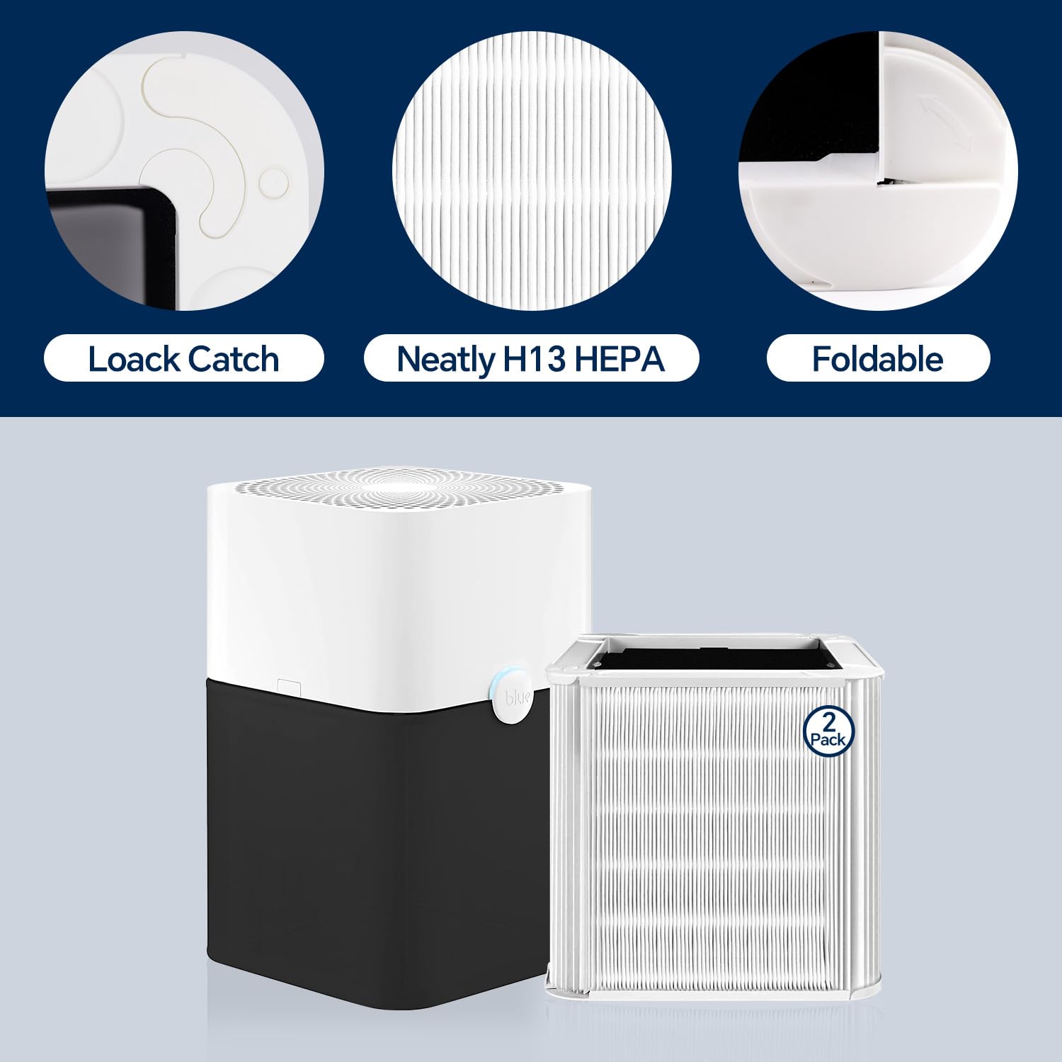 2 Pack Blue Pure 211+ True H13 Grade HEPA Replacement Filter Compatible with Blueair Blue Pure 211+ Air Purifier, Foldable Particle and Activated Carbon Replacement Filter (2 Pack)