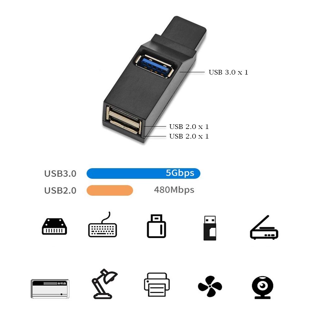 EXKOKORO 3-Port USB 3.0 Hub USB Extender USB Spliter, 2 x USB2.0/1 x USB 3.0 Mini Portable Fast High Speed USB Splitter Hub Transfer, Compatible with PC Laptop Computer Mac Windows