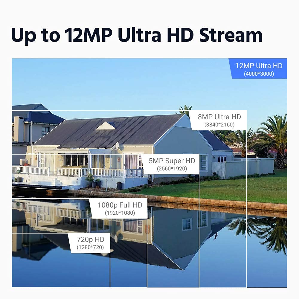 ANNKE 32 Channel 12MP PoE Network Video Recorder for PoE Security Camera, H.265+ NVR w/ 16 Ports PoE Recording, Customized Motion Areas, Supports up to 4 x 12TB Hard Drive (Not Included)