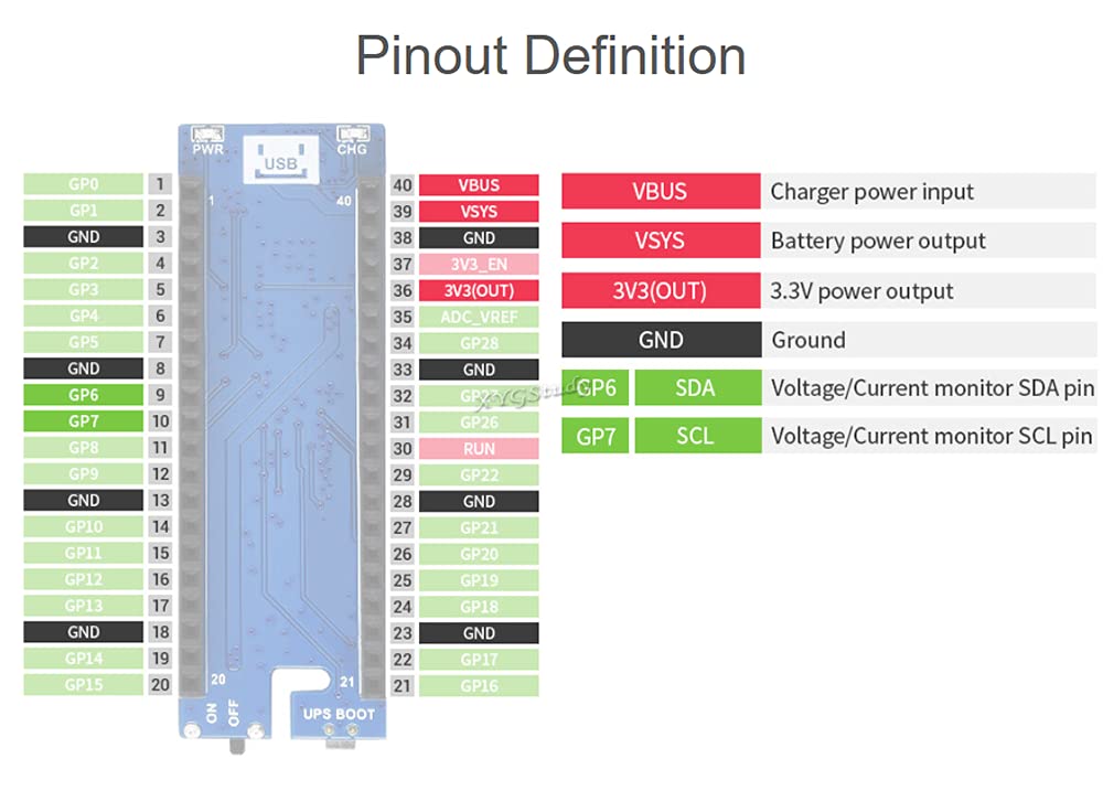 UPS Module for Raspberry Pi Pico with Uninterruptible Power Supply Li-po Battery via I2C, Stackable Design @XYGStudy (Pico-UPS-B)