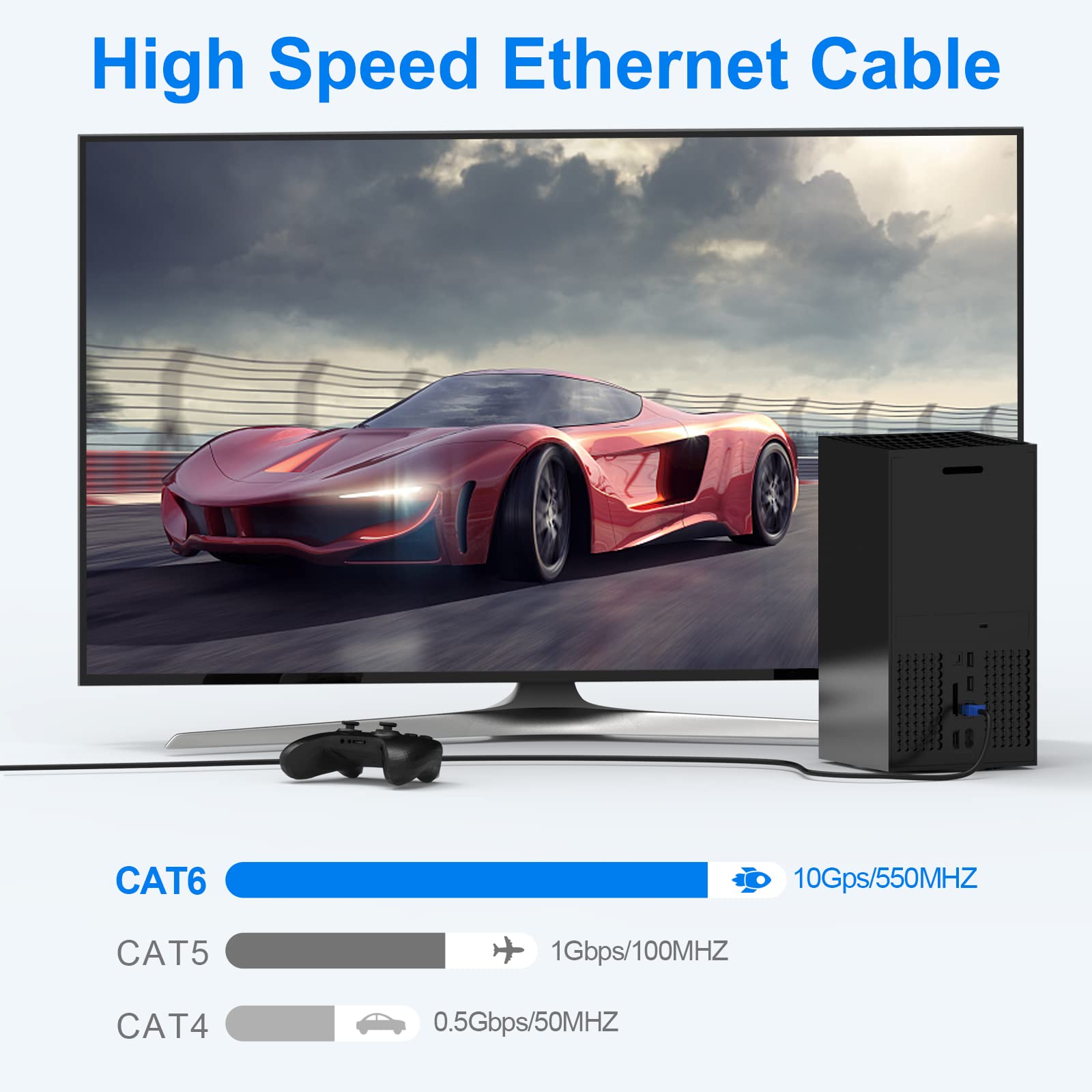 350FT Cat6 Outdoor Ethernet Cable, In-Ground, Heavy Duty Direct Burial, 24AWG CCA Patch Cord, POE, UTP, Waterproof, LLDPE UV Resistant, Network, Internet, LAN, Cat 6 Cable 350 Feet with 25 Cable Ties