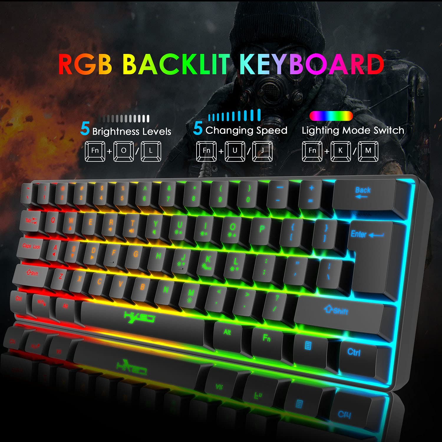 SELORSS 60% Mechanical Feel Gaming Keyboard,RGB Backlit Ultra-Compact Mini Keyboard, Ergonomic Metal Plate 61 Keys Keyboard,Wired Type-C USB Waterproof for Typist Laptop PC Mac Gamer