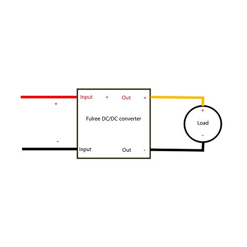 Autek DC Converter Buck Module 12V/24V/36V/48V/60V Convert to 5V（20-72V Convert to 5V）, 5V USB Output Power Adapter Double line USB