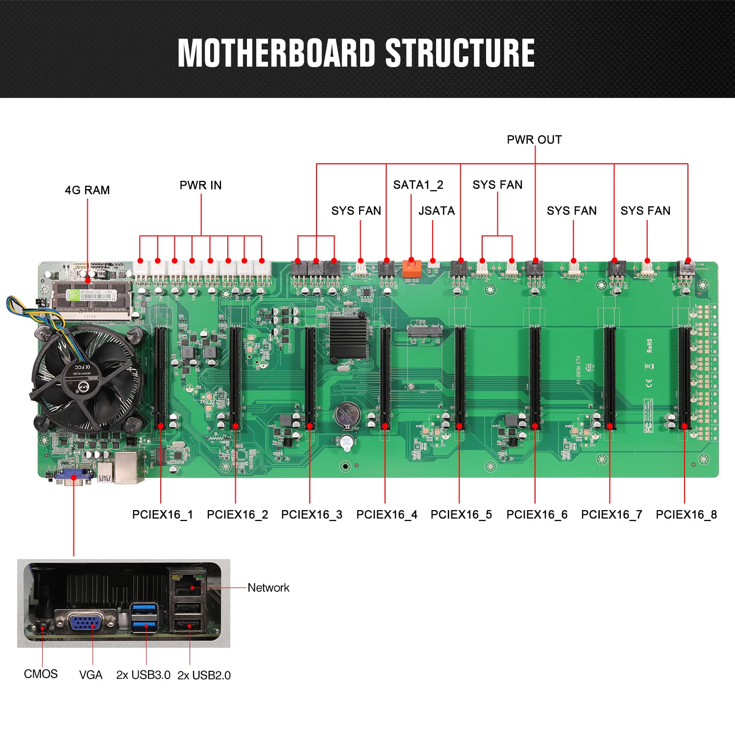 DAYLEAD Mining Rig Case 8 GPU Mining Case with Mining Motherboard Support 8 Cooling Fans(4 Preinstalled) for BTC/ETH/ZEC GPU Mining Rig (Without GPU, PSU)