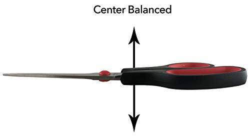 Clipco Stainless Steel Scissors with Ergonomic Handle (Pack of 30)