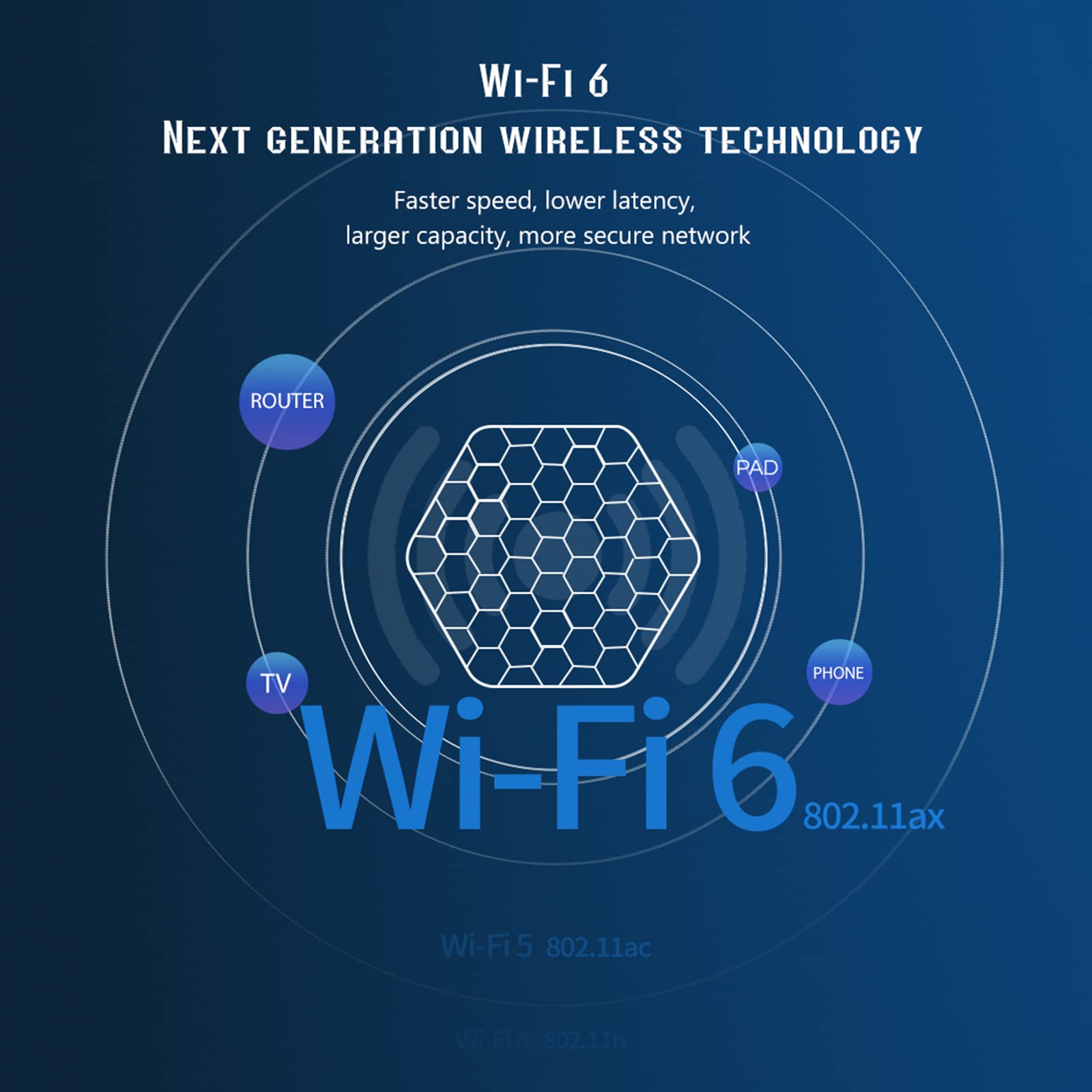 2023 Android TV Box 12.0, T95Z Plus Android Box 4GB 32GB H618 Quad Core Support WIFI6 Ethernet 100M 2.4/5G WiFi BT5.0 3D UHD 6K Decoding Smart TV Box Android with Mini Wireless Keyboard