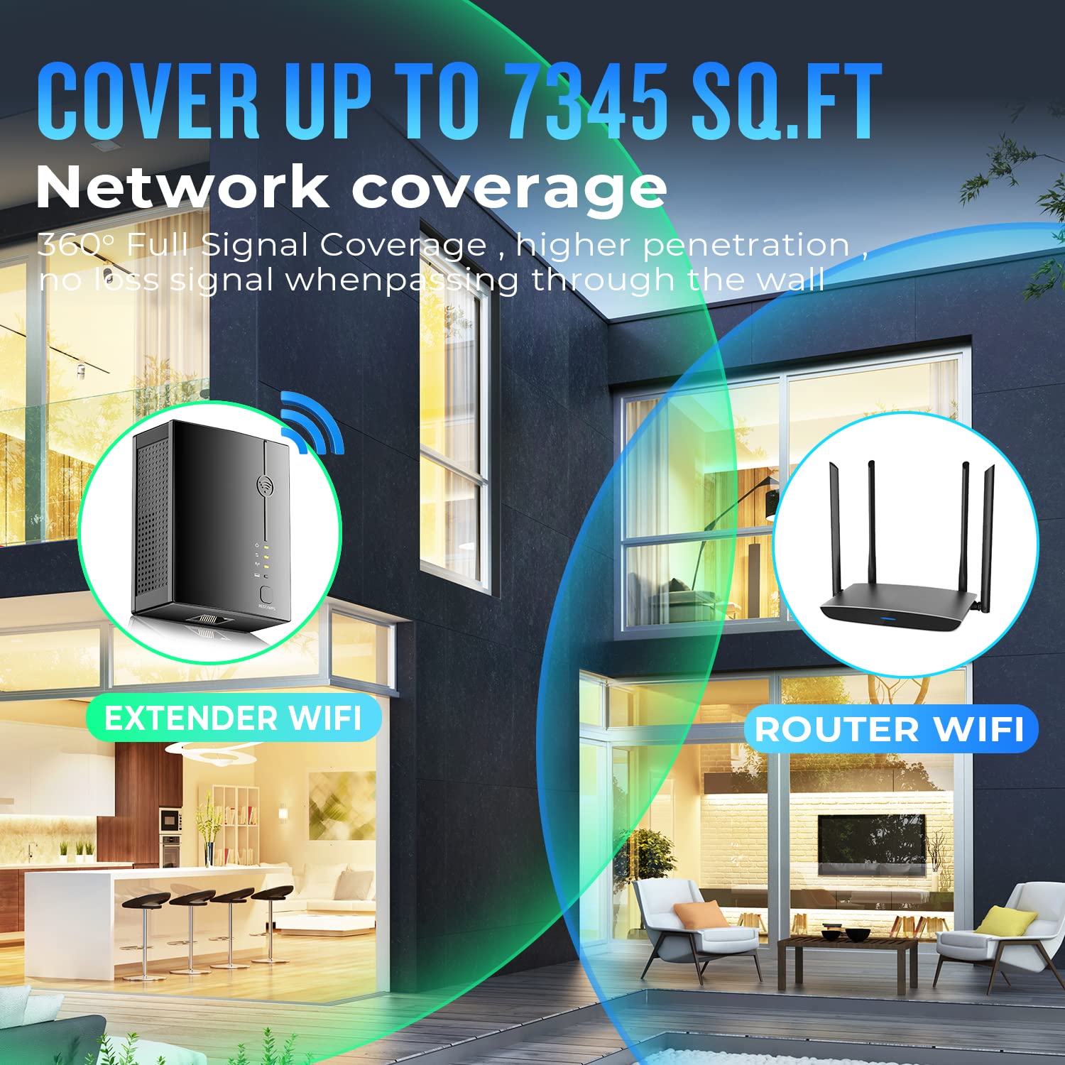 2023 WiFi Extender, Wireless Signal Booster Long Range up to 9998 sq.ft and 50+ Devices,1-Tap Setup Internet Extender with Ethernet Port, Internet Booster for Home, 5 Modes,Wireless Internet Repeater