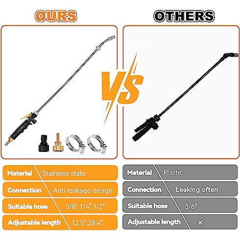 28" Sprayer Wand, Replacement Sprayer Wand, 3/8β & 1/4" Brass Barb, Replacement Wand For Sprayer, Adjustable Stainless Steel Garden Sprayer Wand with Shut-Off Valve, With 2 Hose Clamps & Hose Connects