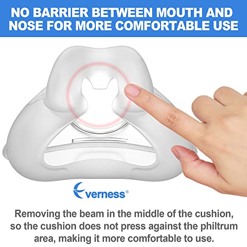 2 Packs Replacement Cushion (M) for F30, Reliable Seal & Comfortable Fit, Compatible with Original Frame, Excellent-Value & Durable Replacement Supplies by Everness (M)