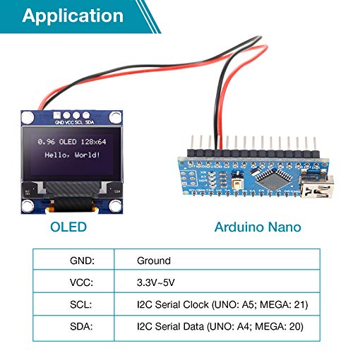 Frienda 2 Pieces 0.96 Inch Display Module 12864 128x64 Driver IIC I2C Serial Self-Luminous Display Board Compatible with Raspberry PI (White Light)