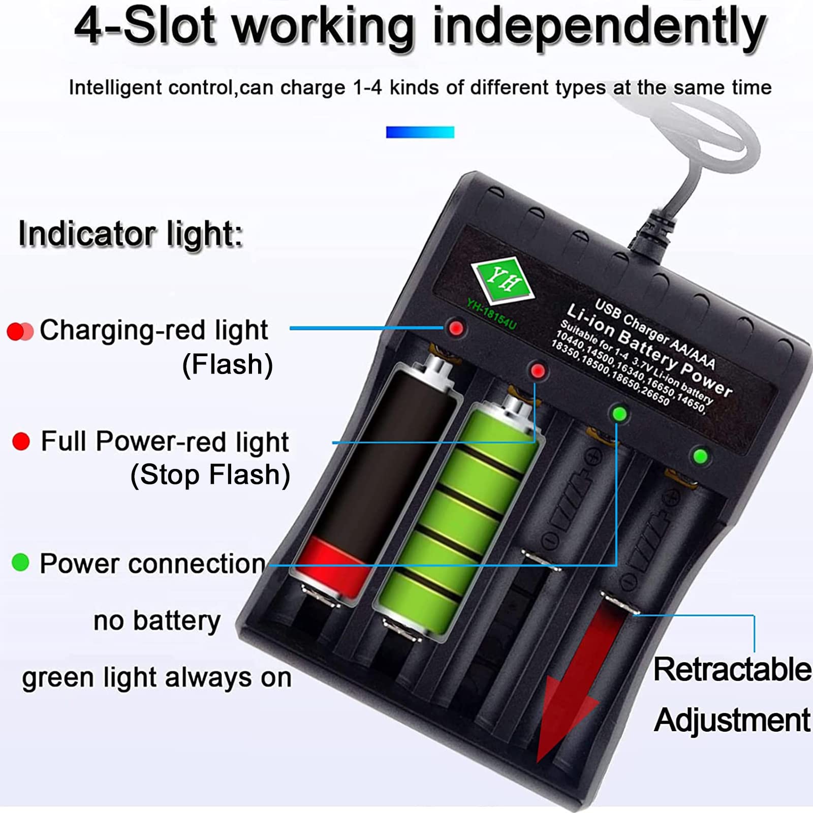 18650 Lithium Battery Charger 4 Bay Universal Fast Charger for 3.7V Li-ion 10440,14500,16340,16650,14650,18350,18500,18650(123A) Ni-MH Ni-Cd A AA AAA AAAA rechargeable Battery(battery)