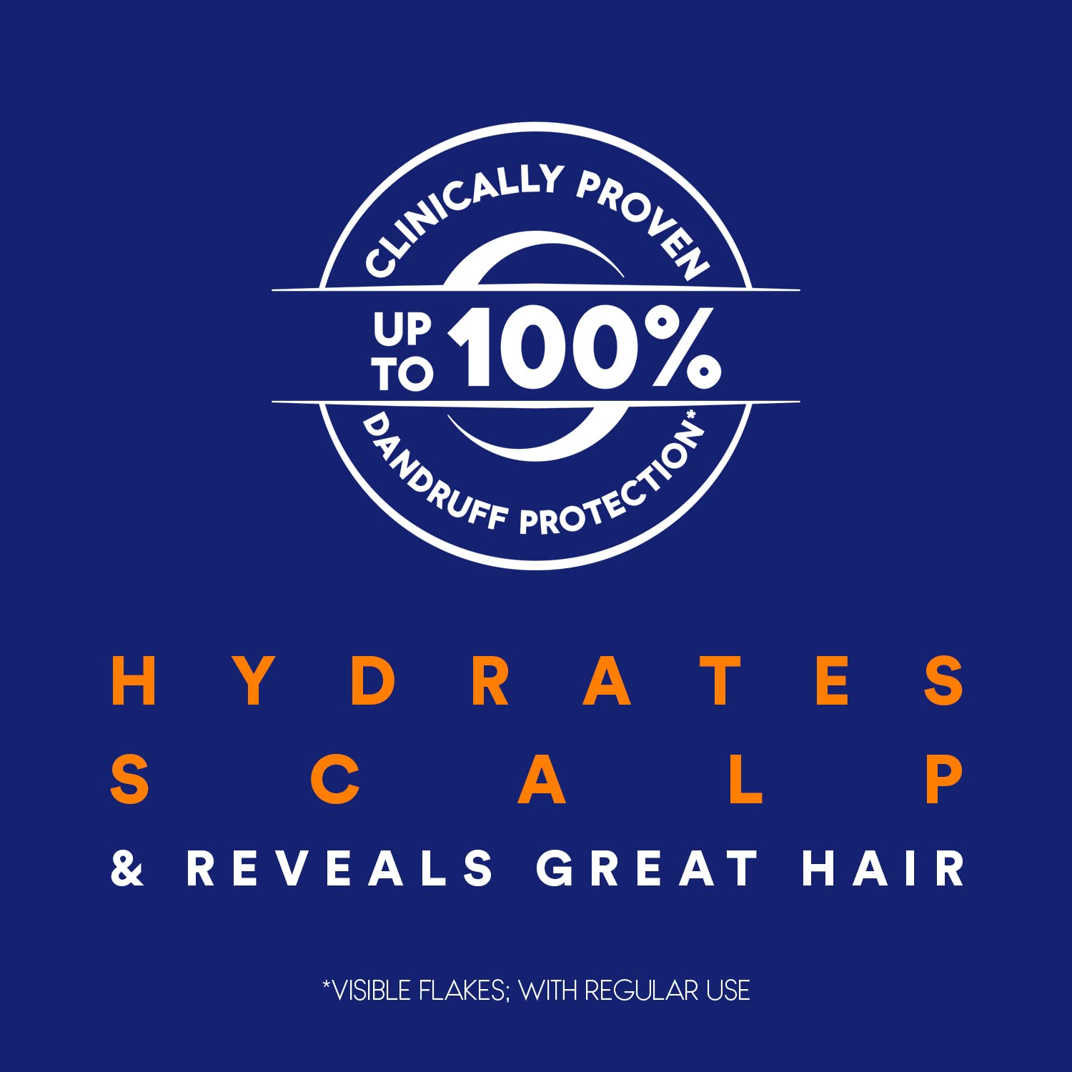 Head & Shoulders Clinical Dry Scalp Rescue Shampoo, 13.5 fl oz, 5.349 Fl oz
