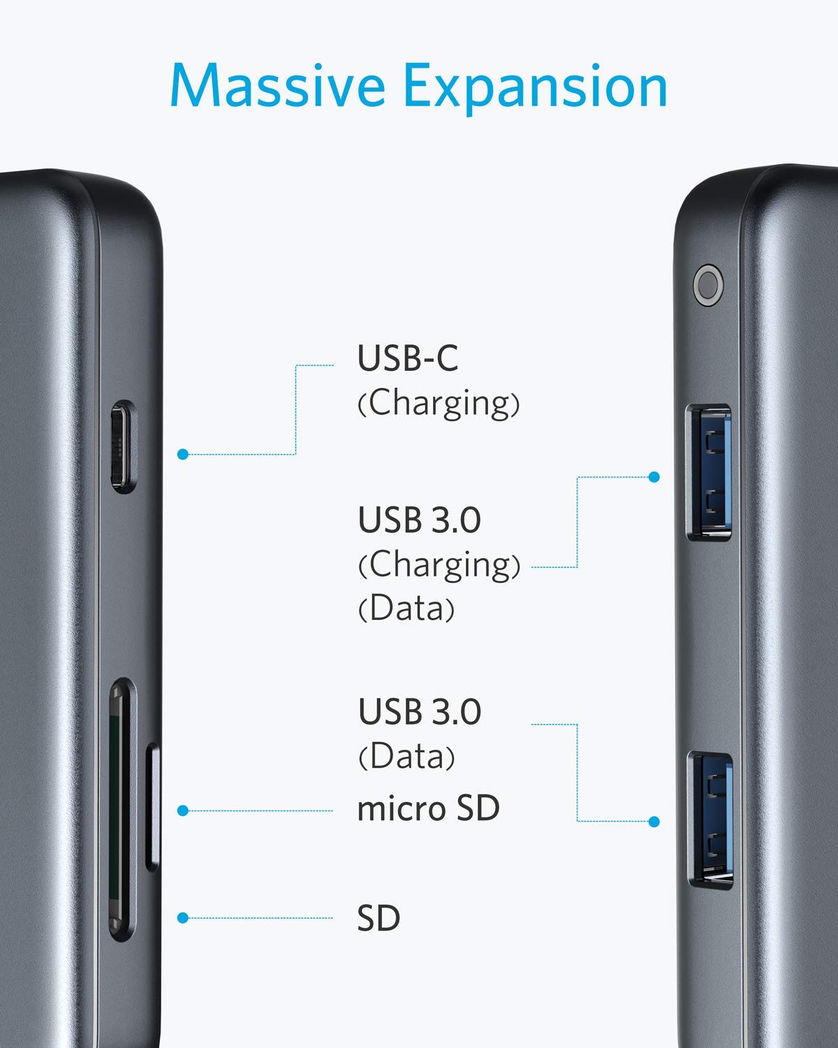 Anker USB C Hub, 5-in-1 USB C Adapter, with 60W Power Delivery, microSD and SD Card Reader, 2 USB 3.0 Ports, for MacBook Pro, Chromebook, XPS, and More