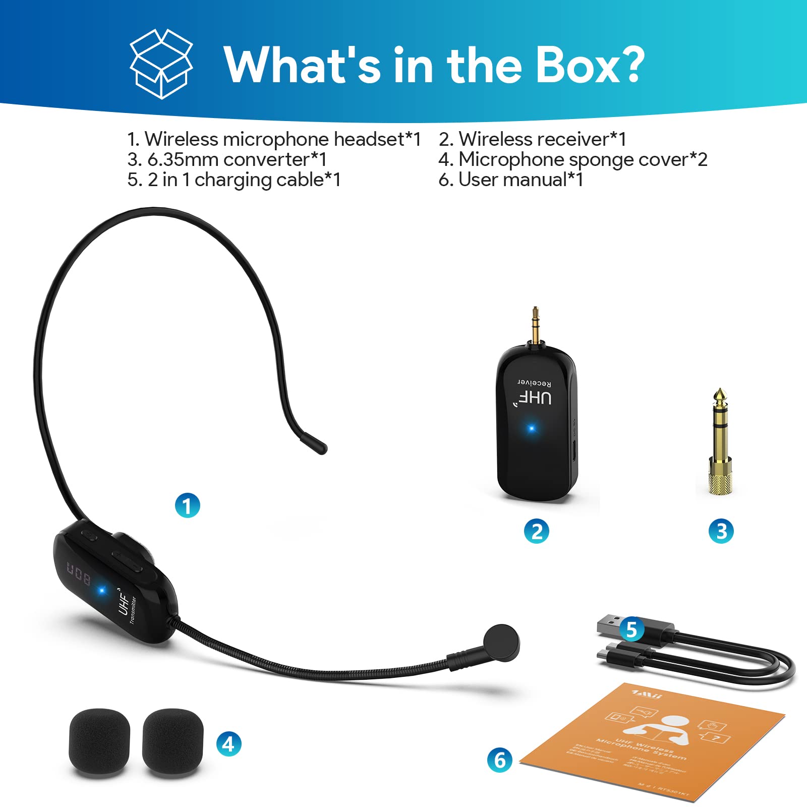1Mii UHF Wireless Microphone Headset, 165ft Range, 1/4'' & 1/8'' Plug, 6H Long Battery Life, Wireless Headset Mic & Handheld Mic 2 in 1, for Amplifier, Mic Speakers, PA System, Teaching, Fitness