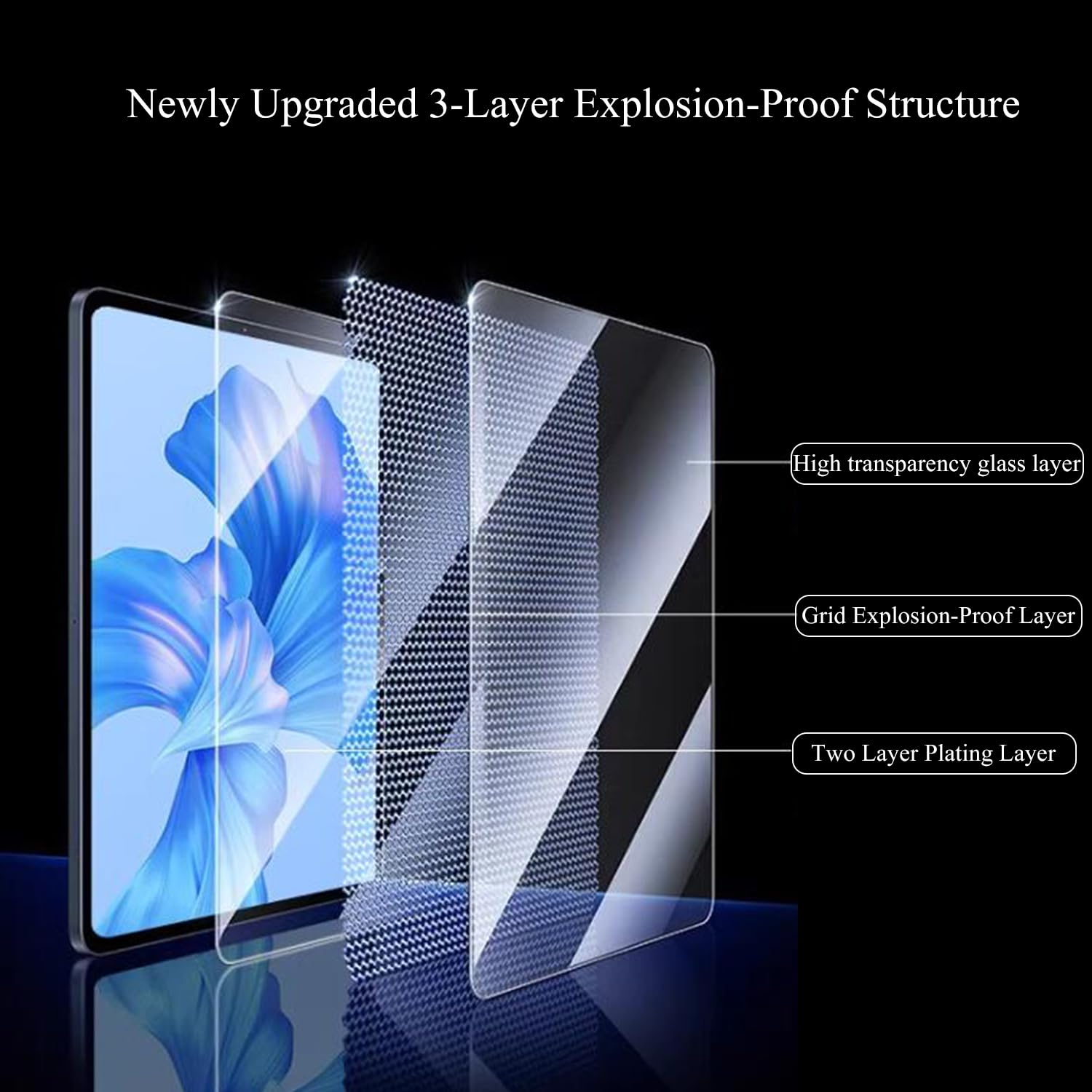 YINOVEEN 2 Pack Tempered Glass Screen Protector for Fire HD 10 Tablet 10.1 inch (9th/7th Generation, 2019/2017 Release), 2.5D Radian, 9H Hardness(Not Fit Fire HD 10 11th/13th Gen, 2021/2023)